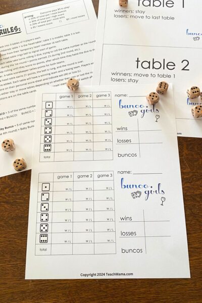 How to Play Bunco: Super Fun GNO (Girls' Night Out) - Teach Mama